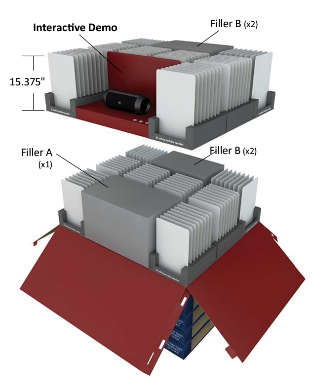 Costco Electronics Pallet Displays/Packaging - Standarization is coming ...