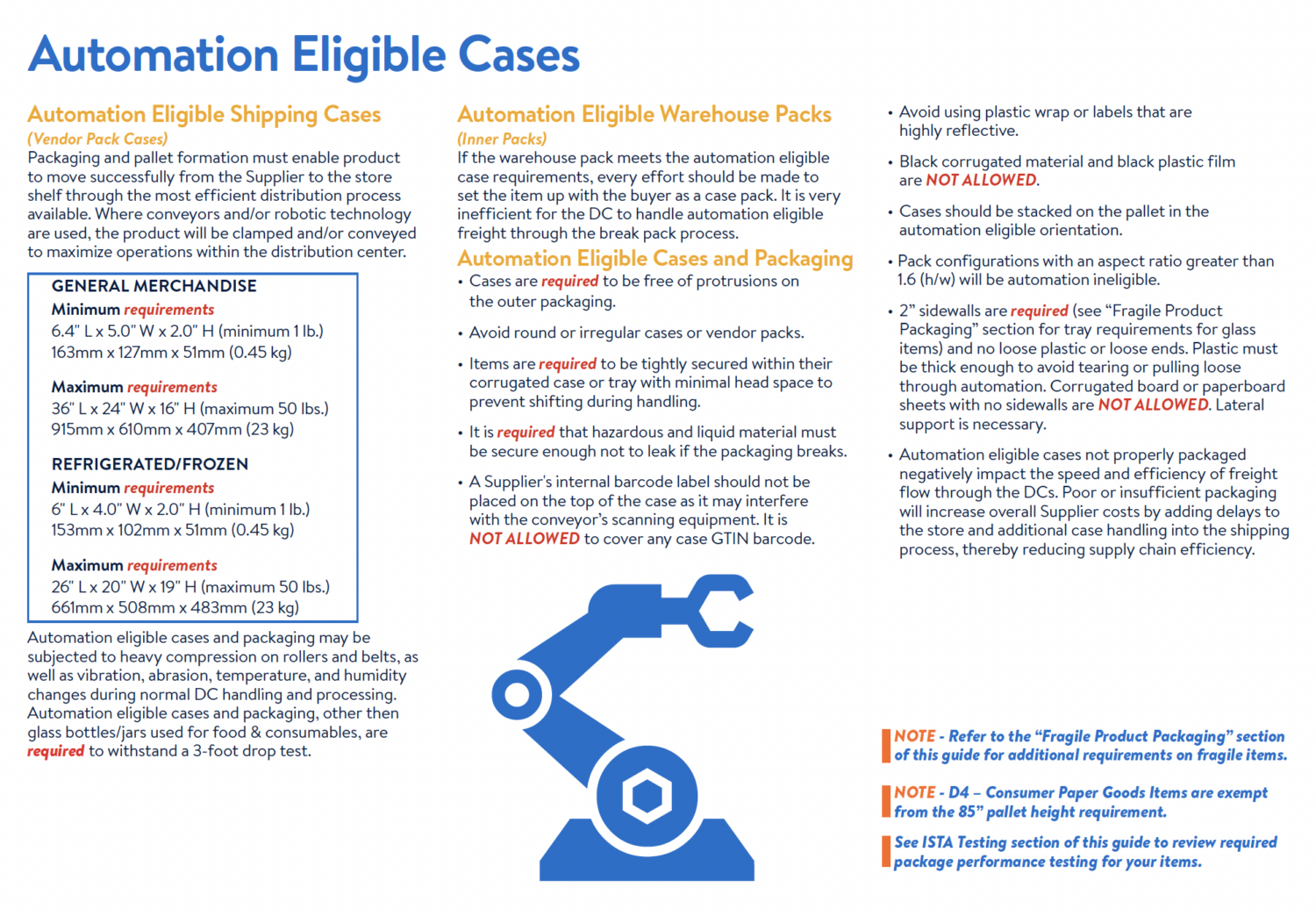 Navigating Walmart’s Supply Chain Guidelines with a Focus on SQEP ...