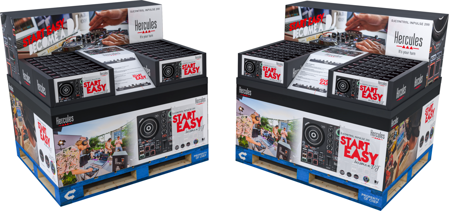 Sourcing the Right Packaging for Your Costco Product: A Guide for ...